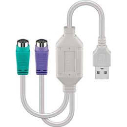 goobay goobay USB-Konverter/Adapter 95431 Netzwerk-Patch-Panel