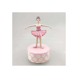 Musicboxworld Spieluhr Ballerina Position 2