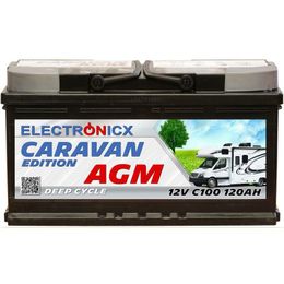 ELECTRONICX - Caravan Edition V2 Batterie agm 120 ah 12V Wohnmobil Boot Versorgung