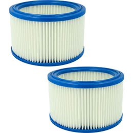 2x Filterelement kompatibel mit Renfert Vortex Compact 2 l, ec, 2 l -230 Akku-Staubsauger - Feinstaubfilter - vhbw