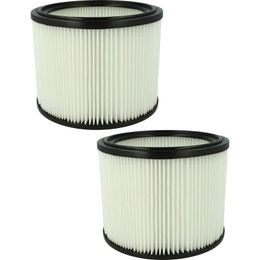 2x Filterelement kompatibel mit Makita VC3012L, VC3012M, VC3011L, VC3511L Nass-/Trockensauger - Feinstaubfilter, Papier / Gummi - vhbw