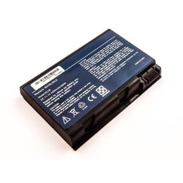 MobiloTec Akku kompatibel mit Acer eMachines E620 Akku Akku 4400 mAh (1 St)