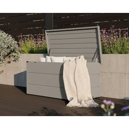 Hörmann Ecostar Gartenbox / Gerätebox / Kissenbox