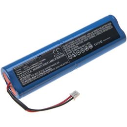 vhbw Akku Ersatz für Hazet 29011 für Taschenlampe Kopflampe (2500mAh, 4,8V, NiMH)