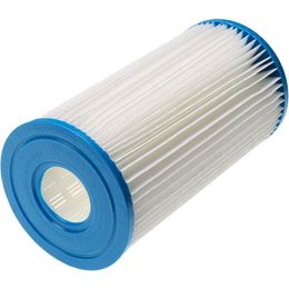 5x Filterkartusche Ersatz für Intex Filter Typ a für Swimmingpool, Filterpumpe - Wasserfilter, Blau, Weiß - vhbw