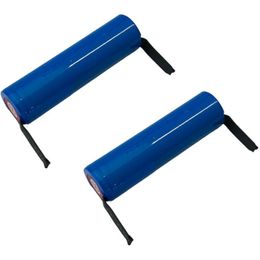 TRADESHOP 2x Hochleistungs Li-Ion Akku 3,6V / 2900mAh für Kärcher WV50 Plus, WV2, WV2 Plus, WV2 Premium, WV70, wv 70 Plus, Timbertech RSSR01, Medion MD16904