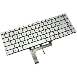 TRADESHOP Trade-Shop Original Laptop Notebook Tastatur Deutsch QWERTZ für MSI GS65 Stealth 9SF 9SG GS65VR GF63 8RD GF65 MS-16Q1 MS-16Q2 MS-16Q4 / mit Backlit