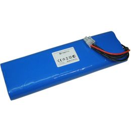 TRADESHOP Trade-Shop Hochleistungs Li-Ion Akku 21,6V / 5000mAh / 108Wh für Husqvarna Rasenmäher Rasenroboter wie Automower 265 ACX ersetzt 5788487-02