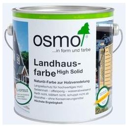 Osmo Landhausfarbe 2,5 L taubenblau
