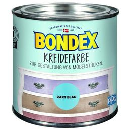 BONDEX Holzschutzlasur BONDEX Kreidefarbe 500 ml zart blau