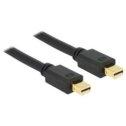 Delock Kabel mini Displayport Anschlusskabel 2 m HDMI-Kabel