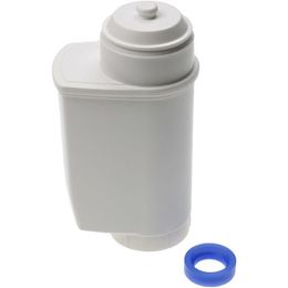 Wasserfilter Filter kompatibel mit Bosch TCC7xx Series (all), TES70, VeroAroma Kaffeevollautomat, Espressomaschine - Weiß - vhbw