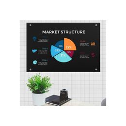 Melko Memoboard Memoboard Whiteboard Glasboard Sicherheitsglas inkl. Montagematerial Wandtafel Glastafel Pinnwand Schwarz ESG Edelstahl