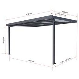 Gutta Premium Terrassendach 410,2 x 306 cm anthrazit Acryl klar 16 mm