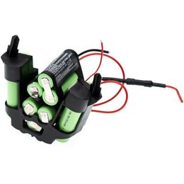 Akku kompatibel mit Electrolux ZB3002, ZB3003 Staubsauger Home Cleaner Heimroboter (1500mAh, 12V, NiMH) - vhbw
