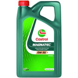 Castrol Motoröl MAGNATEC STOP-START 0W-30 D 5L (15D609)