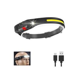 Olotos Stirnlampe LED COB XPE Kopflampe Scheinwerfer USB Wiederaufladbar mit Sensor