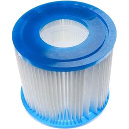Filterkartusche Typ vii kompatibel mit Bestway Lay-Z-Spa Palm Springs, Paris Pool - Ersatzfilter, Blau, Weiß - vhbw