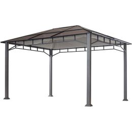 Sonnensegel für Gartenpavillon Sunset Deluxe 3x4 m inkl. Befestigungsmaterial - grau - stone