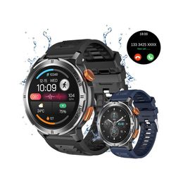 HYIEAR Smartwatch Herren, 1