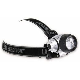 Grundig LED-Headlight