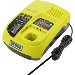 TRADESHOP Akku Schnell-Ladegerät Ladestation 12V-18V Ni-MH Ni-Cd Li-Ion für Ryobi BPP-1815M CDL1802P4 ZRP813 CDR180 CDR180M Baustellen Radio VC180 ZRP813