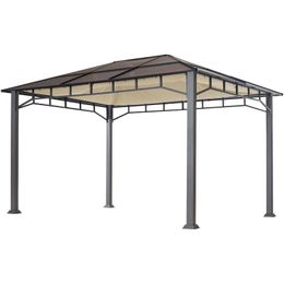 Sonnensegel für Gartenpavillon Sunset Deluxe 3x4 m inkl. Befestigungsmaterial - Champagner - champagnerfarben