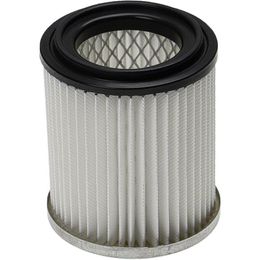 Staubsaugerfilter kompatibel mit Grafner 20l A15743, 20 l - a 17307 / 17534 Aschesauger - hepa Filter Allergiefilter - vhbw