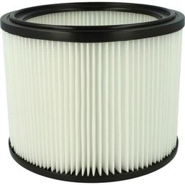 vhbw - Staubsaugerfilter kompatibel mit wap Attix 50-21 pc, 50-21 xc, 50-2M pc, 550-01, 550-21, 590-21, 751-11, 751-21 Staubsauger Filterelement