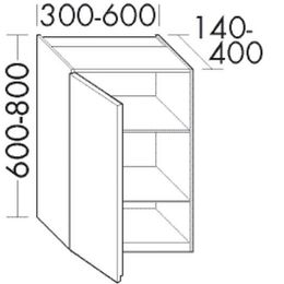 Burgbad H&auml;ngeschrank rc40 Solitaire Matt 800x300x200 Dunkelgrau Matt, OSKA030RF4511 OSKA030RF4511