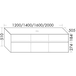 Burgbad Waschtischunterschrank rc40 Salbeigrau HGL/Salbeigrau HGL, SGBK140F5965A0354 SGBK140F5965A0354