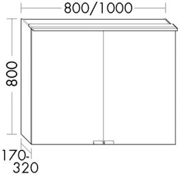 Burgbad Spiegelschrank rc40 800x800x170 Weiß Hochglanz, SPMV080F4514 SPMV080F4514