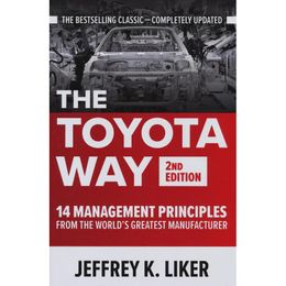 The Toyota Way - Jeffrey K. Liker, Gebunden