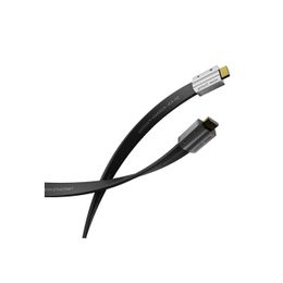 GIOTECK XC4-HQ HDMI-Kabel 1