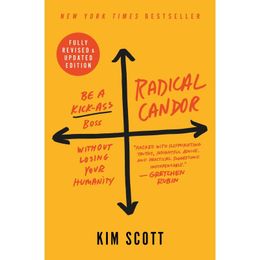 Radical Candor - Kim Scott, Gebunden