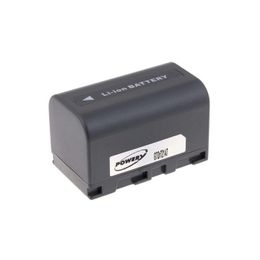 Powery Akku für Video JVC Typ BN-VF808U 1600mAh Kamera-Akku 1600 mAh (7.2 V)