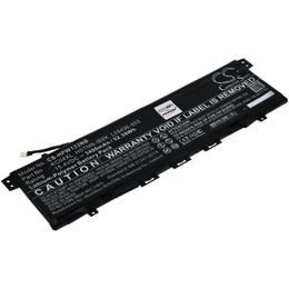 Powery Akku für Laptop HP ENVY 13-AH0019TX Laptop-Akku 3400 mAh (15.4 V)