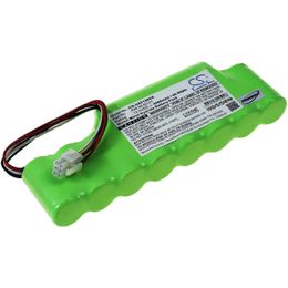 Powery Akku 4000 mAh (12 V)