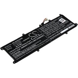 Powery Akku für Asus UX530UX-FY033T Laptop-Akku 4200 mAh (11.55 V)