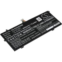 Powery Akku für Asus VivoBook 14 X403JA-BM015 Laptop-Akku 4600 mAh (15.4 V)
