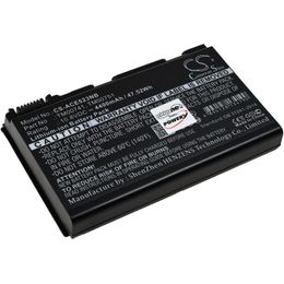 Powery Akku für Acer Typ TM00741 Laptop-Akku 4400 mAh (10.8 V)