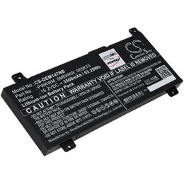 Powery Akku für Dell Inspiron 14 7467 Laptop-Akku 3500 mAh (15.2 V)