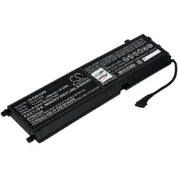 Powery Akku für Razer Blade 15 2020 Laptop-Akku 4200 mAh (15.4 V)