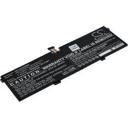 Powery Akku für Laptop Lenovo Yoga C930-13IKB-81C4003TGE Laptop-Akku 7600 mAh (7.68 V)