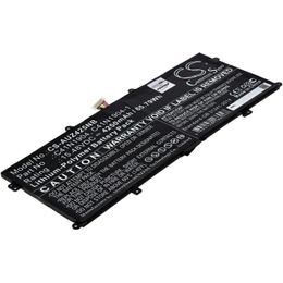 Powery Akku für Asus ZenBook 13 UX325JA-EG078T Laptop-Akku 4250 mAh (15.48 V)