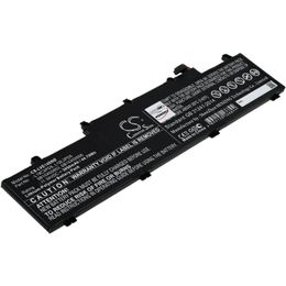Powery Akku für Lenovo ThinkPad E15 2. Gen. Laptop-Akku 4050 mAh (11.1 V)