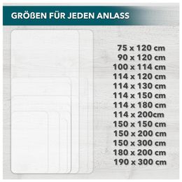 Karat Antistatik- Bodenschutzmatte Performa F&uuml;r Hartb&ouml;den Polycarbonat