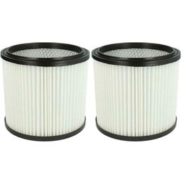 Filterset 2x Faltenfilter kompatibel mit Rowenta Vorace RU521 Nass- und Trockensauger - Filter, Patronenfilter - vhbw