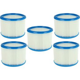 Filterset 5x Faltenfilter kompatibel mit Nilfisk Attix 40-21 pc Inox, 50-01 pc, 50-0H pc Nass- und Trockensauger - Filter, Patronenfilter - vhbw