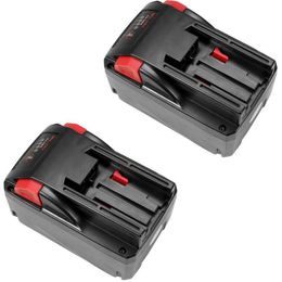 2x TRADESHOP Trade-shop Li-Ion Akku 28V 4000mAh für aeg Milwaukee V28BS V28CS V28H V28HX V28IW V28MS V28PD V28SG V28SX V28VC Flex Würth 28V-Akku